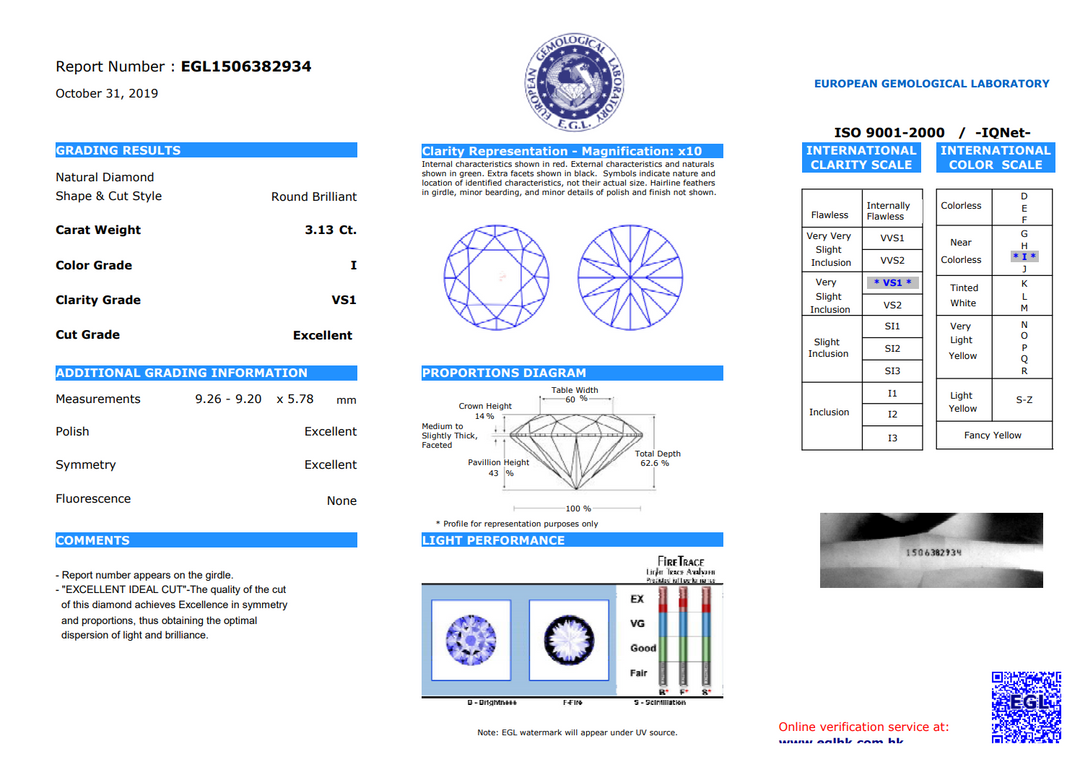 Grading Certificate – Diamond Exchange Canada
